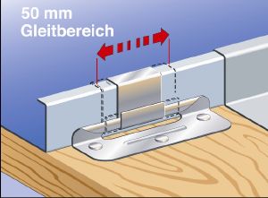 SM-ESE Standing Seam Expansion Sliding Clips
